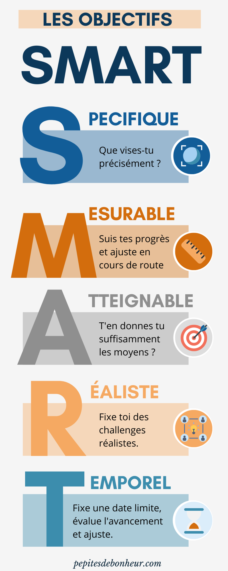 Booste ta motivation : 6 astuces concrètes pour atteindre tes objectifs ...
