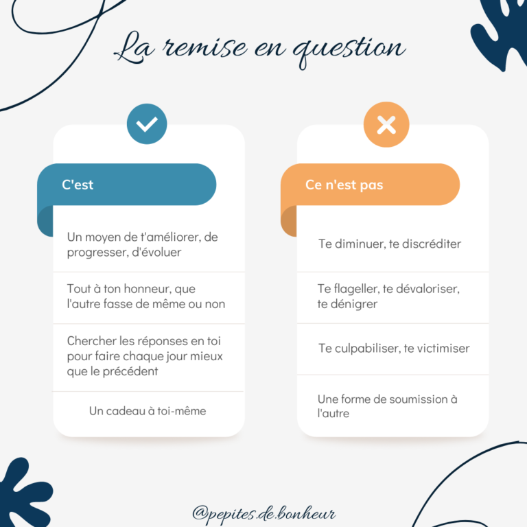 Comment calmer son critique intérieur ? - Pépites de bonheur